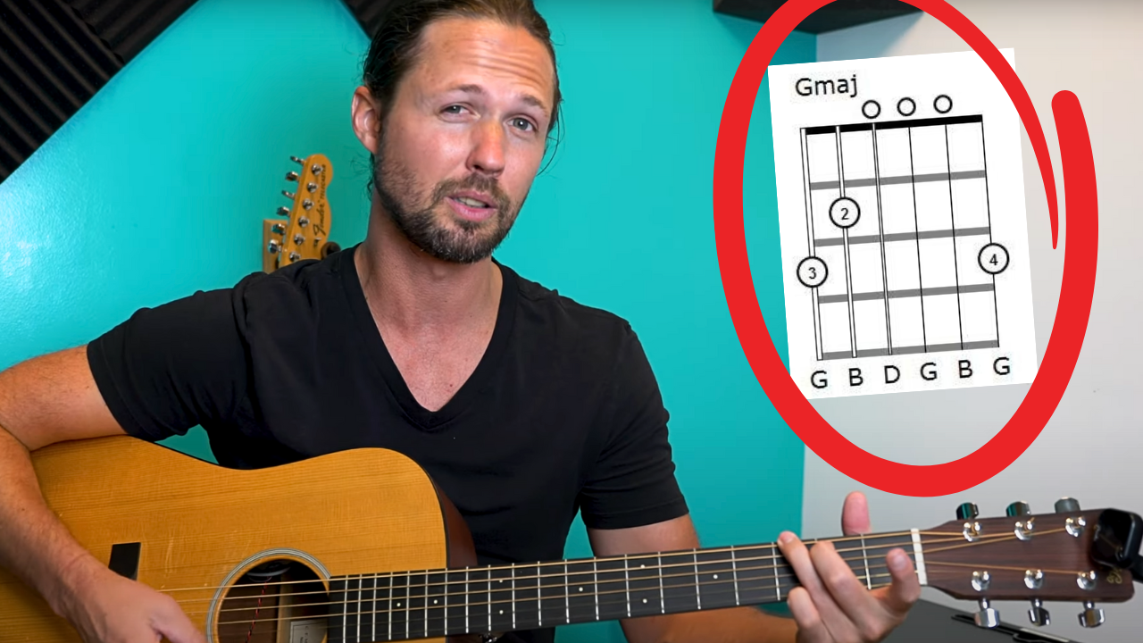 Why You Should Relearn the G Major Chord (Yes, Even If You Hate It ...
